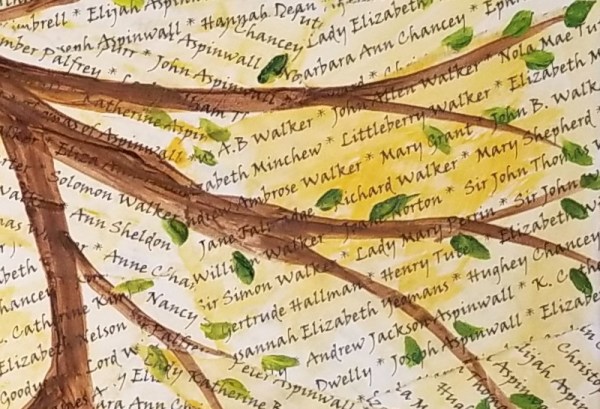 Family Tree Art | The Studio